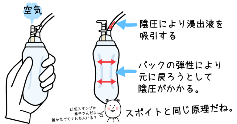 J-VAC(ジェーバック)ドレナージの基本と管理 | 見て！わかる！病態生理と看護【花子のまとめノート】